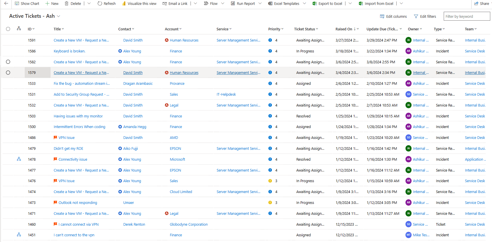 ServiceTeam ITSM – Provance